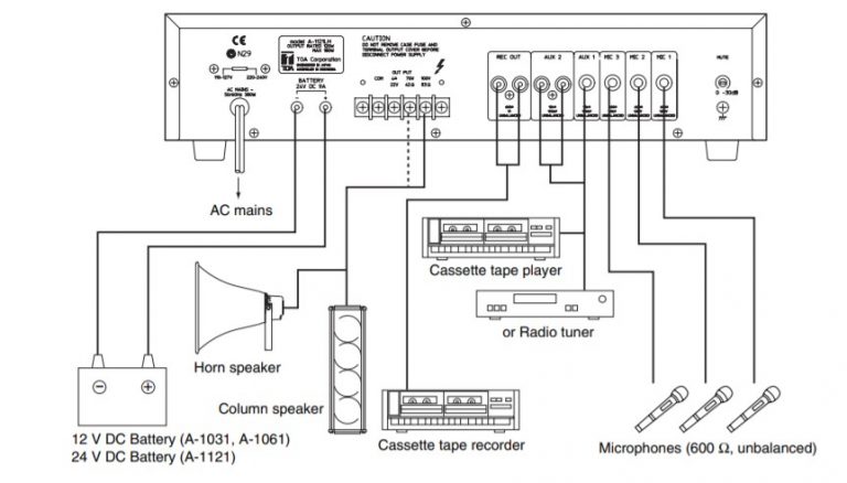 Amply Toa A-1031 A-1061 A-1121 - Âm Thanh 360°